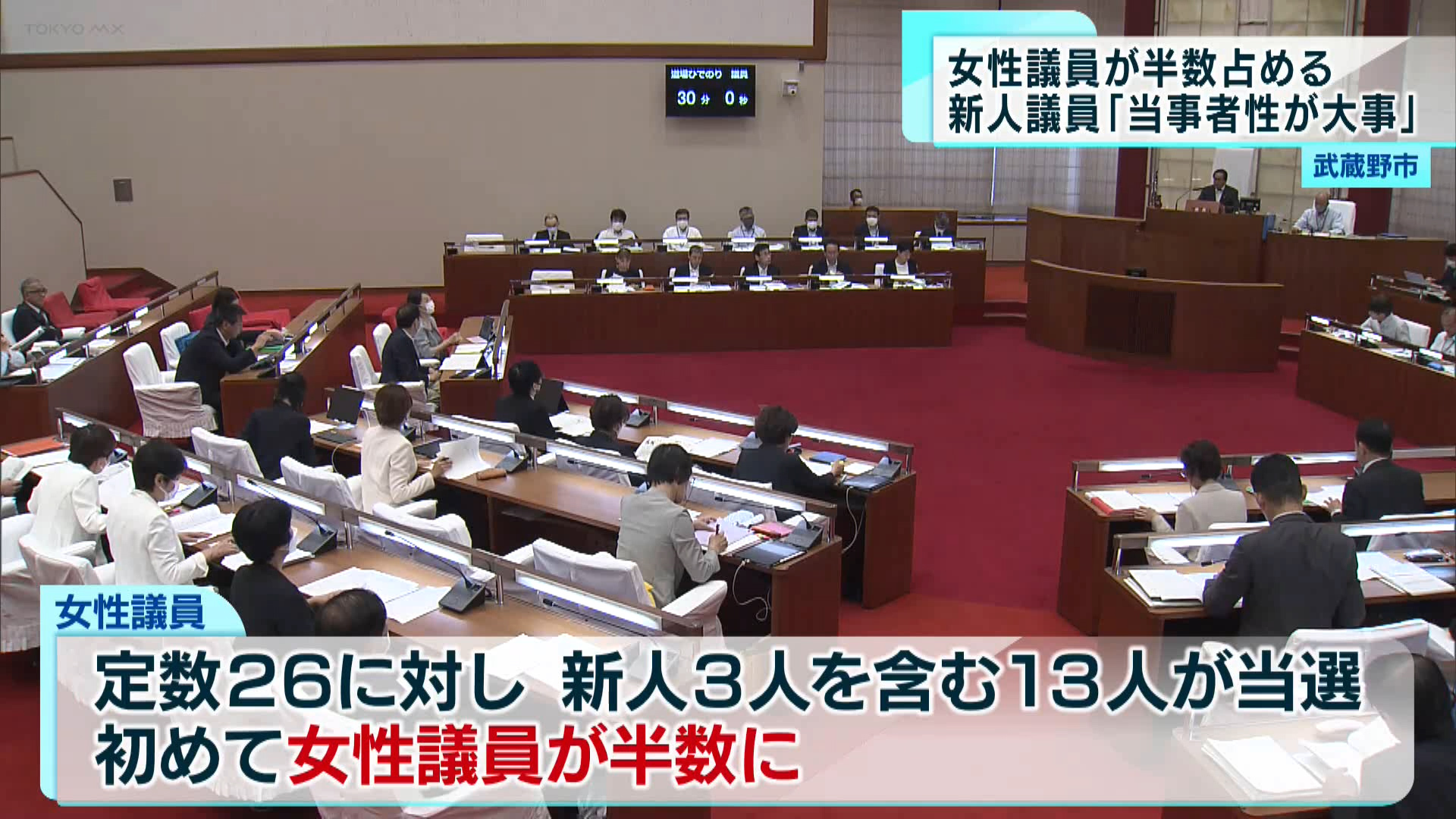武蔵野市 女性議員が半数占める市議会開会 “当事者性が大事”|tokyo Mx (プラス)